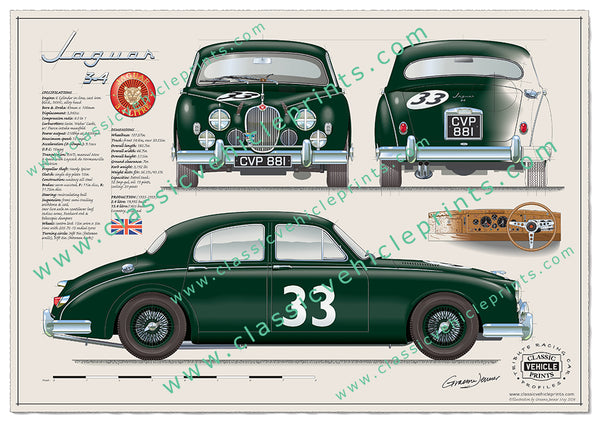 Jaguar MK1 – Classic Vehicle Prints