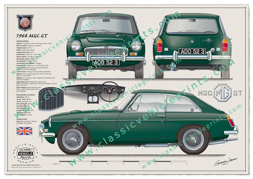 1968 MGC GT British Racing Green – Classic Vehicle Prints