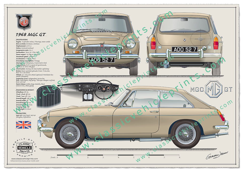 1968 MGC GT Golden Beige – Classic Vehicle Prints