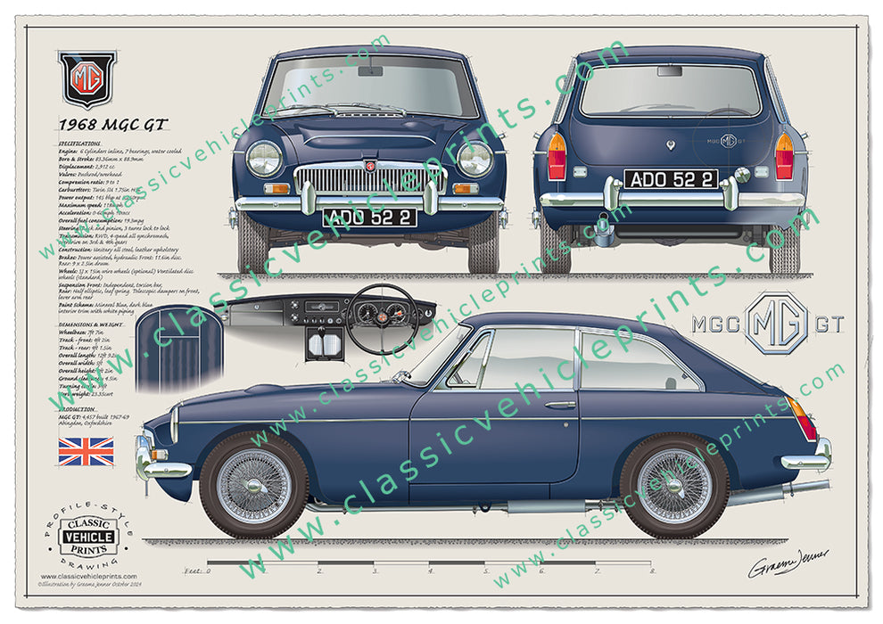 1968 MGC GT Mineral Blue – Classic Vehicle Prints