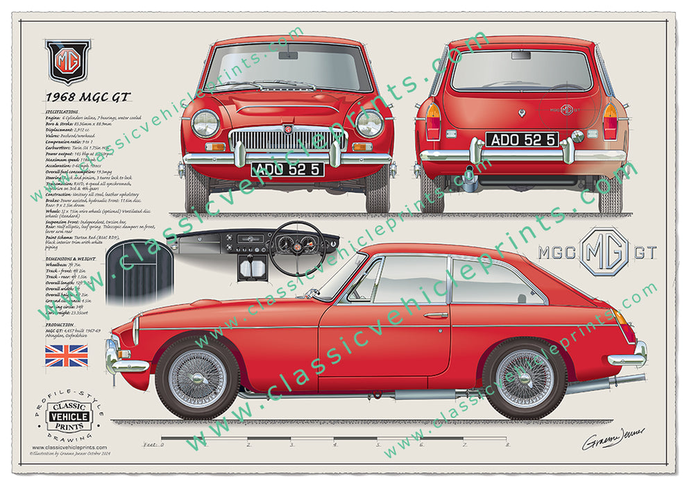 1968 MGC GT Red – Classic Vehicle Prints