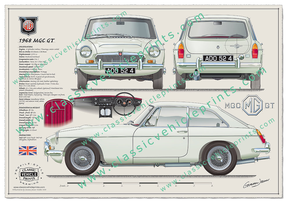 1968 MGC GT White – Classic Vehicle Prints