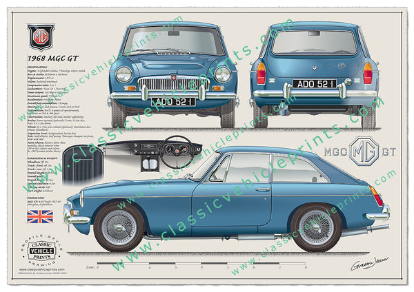 1968 MGC GT Riviera Silver Blue Metallic – Classic Vehicle Prints