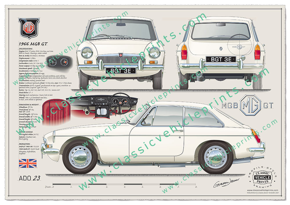 1966 MGB GT Old English White – Classic Vehicle Prints