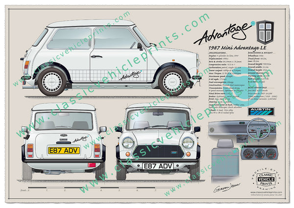1987 Mini Advantage LE White – Classic Vehicle Prints
