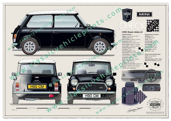 1990 Rover Mini LE Checkmate – Classic Vehicle Prints