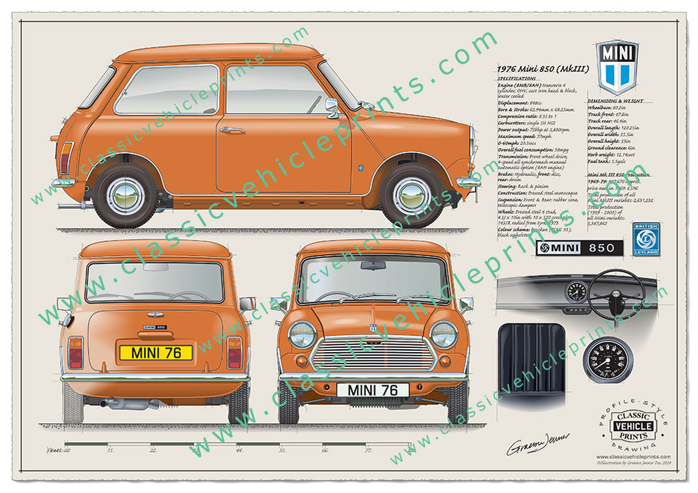 1976 Mini 850 MKIII Bracken – Classic Vehicle Prints